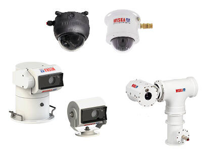 CCTV - WISKA - make power smile